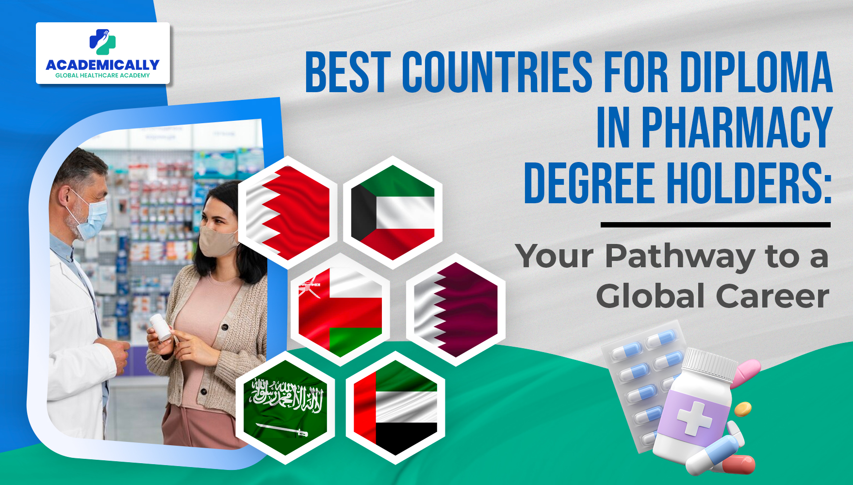 Best Countries for Diploma in Pharmacy Degree Holders | Academically Global