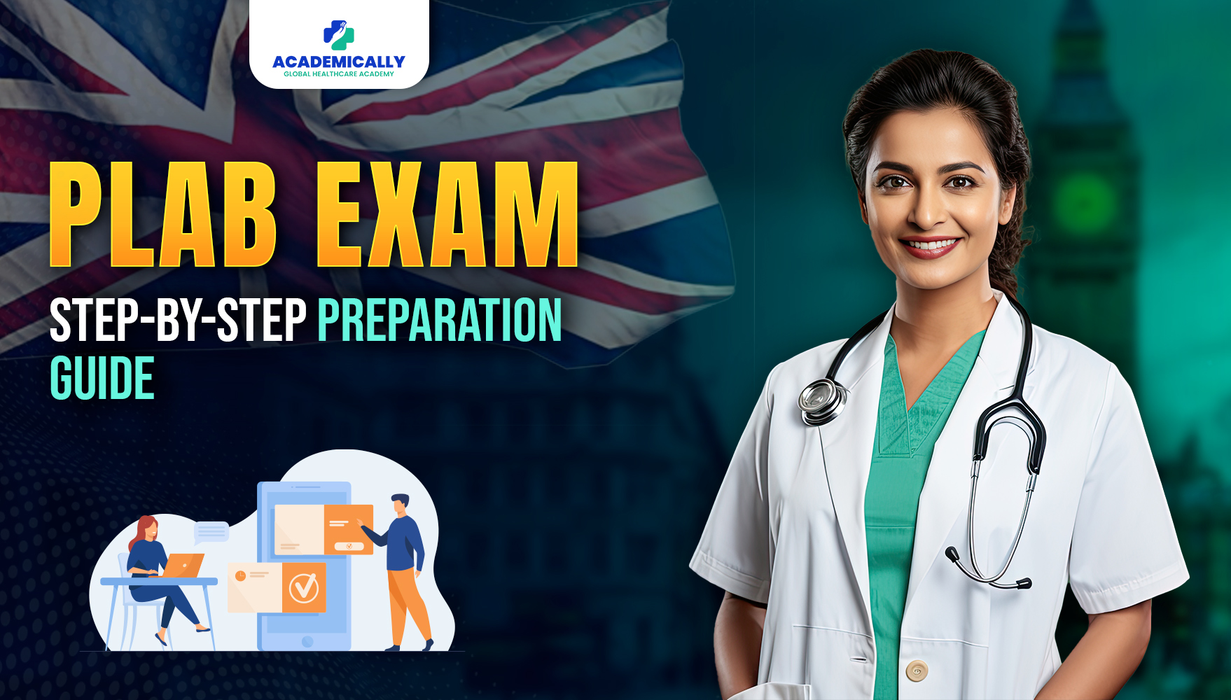 PLAB Preparation Guide | Academically