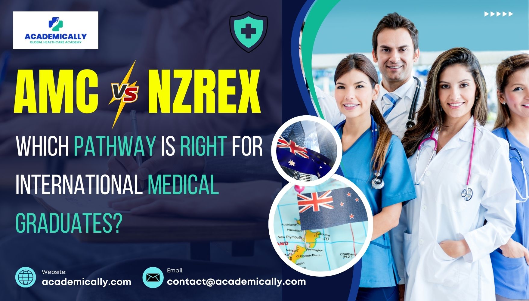 AMC vs NZREX Pathway Right for International Medical Graduates