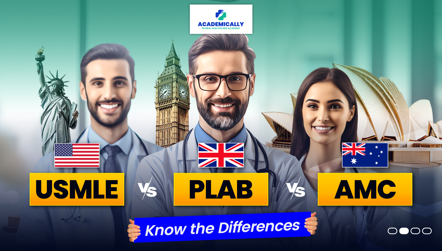 Comprehensive Guide for USMLE vs PLAB vs AMC | Academically