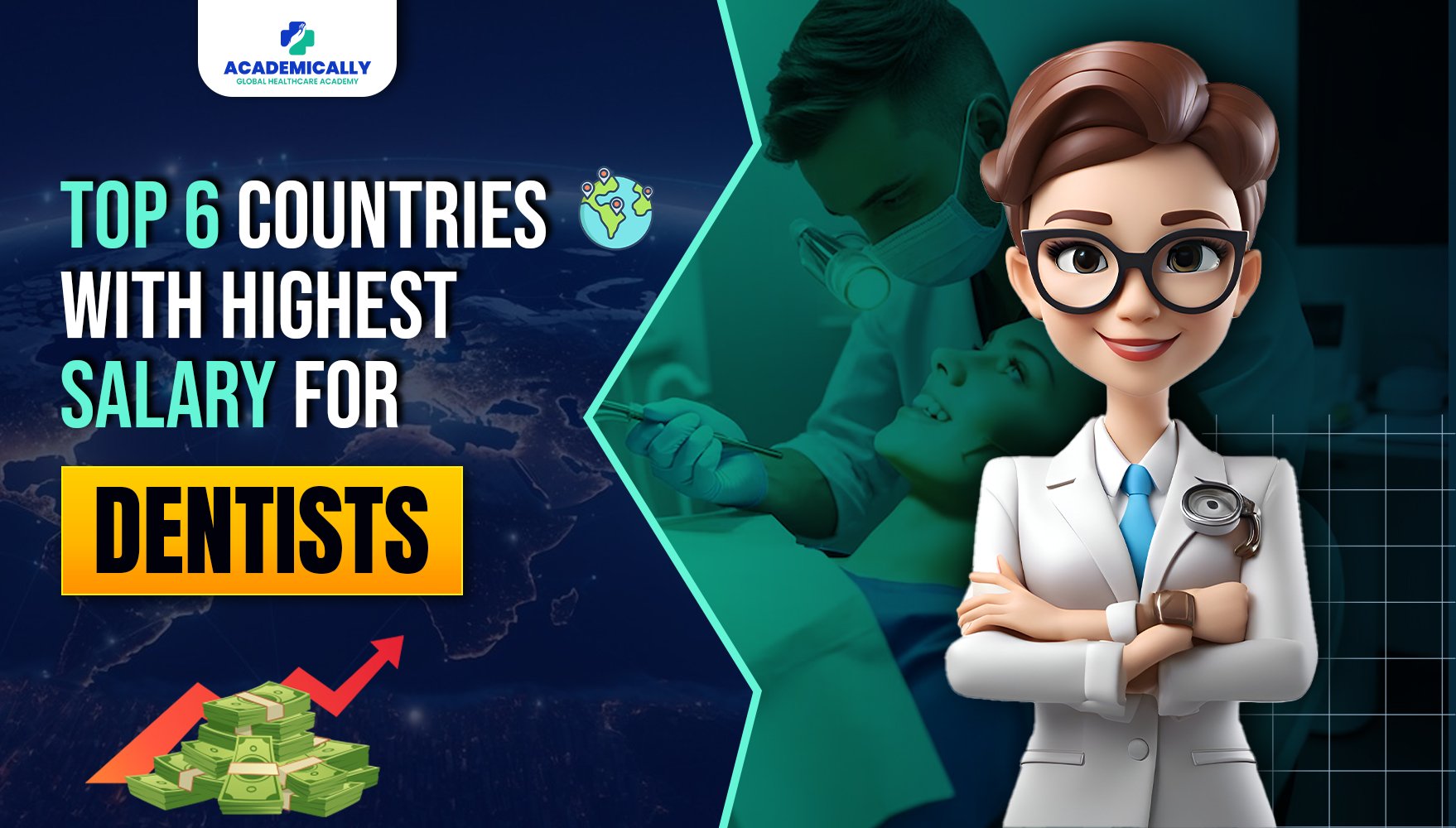 Top 6 Highest‑Paying Countries for Dentists in 2025