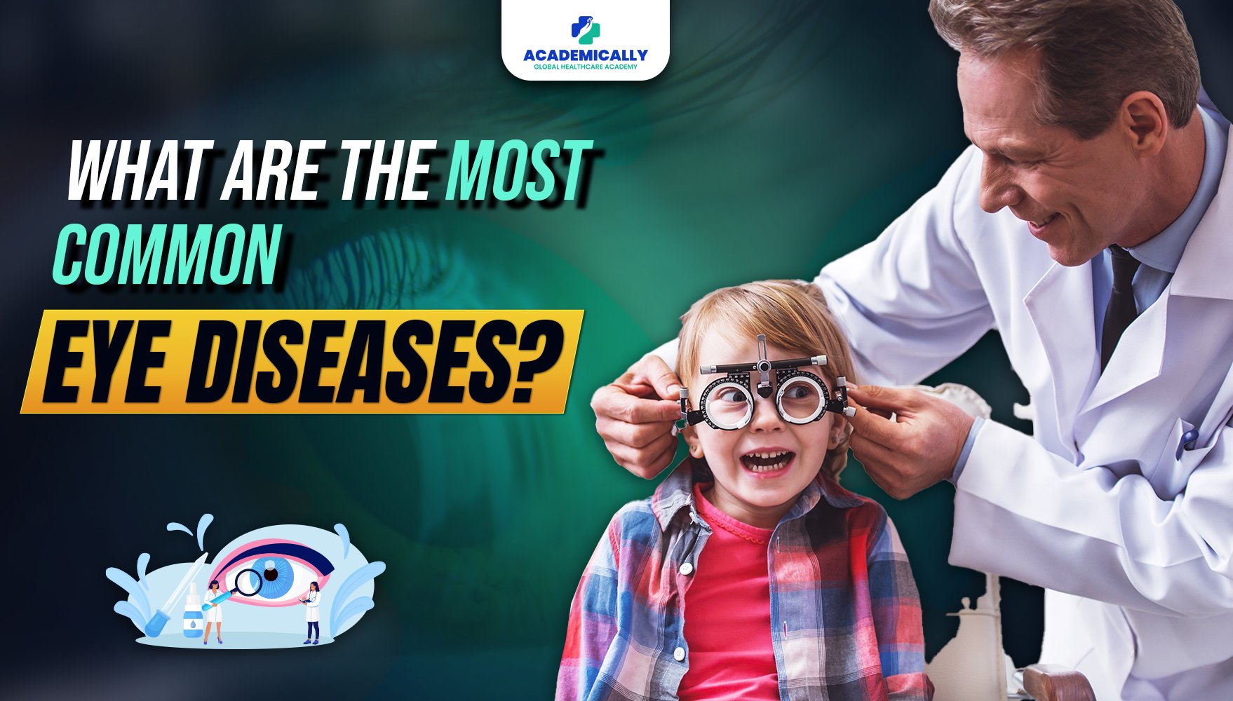 Common Eye Diseases Causes and Treatments | Academically