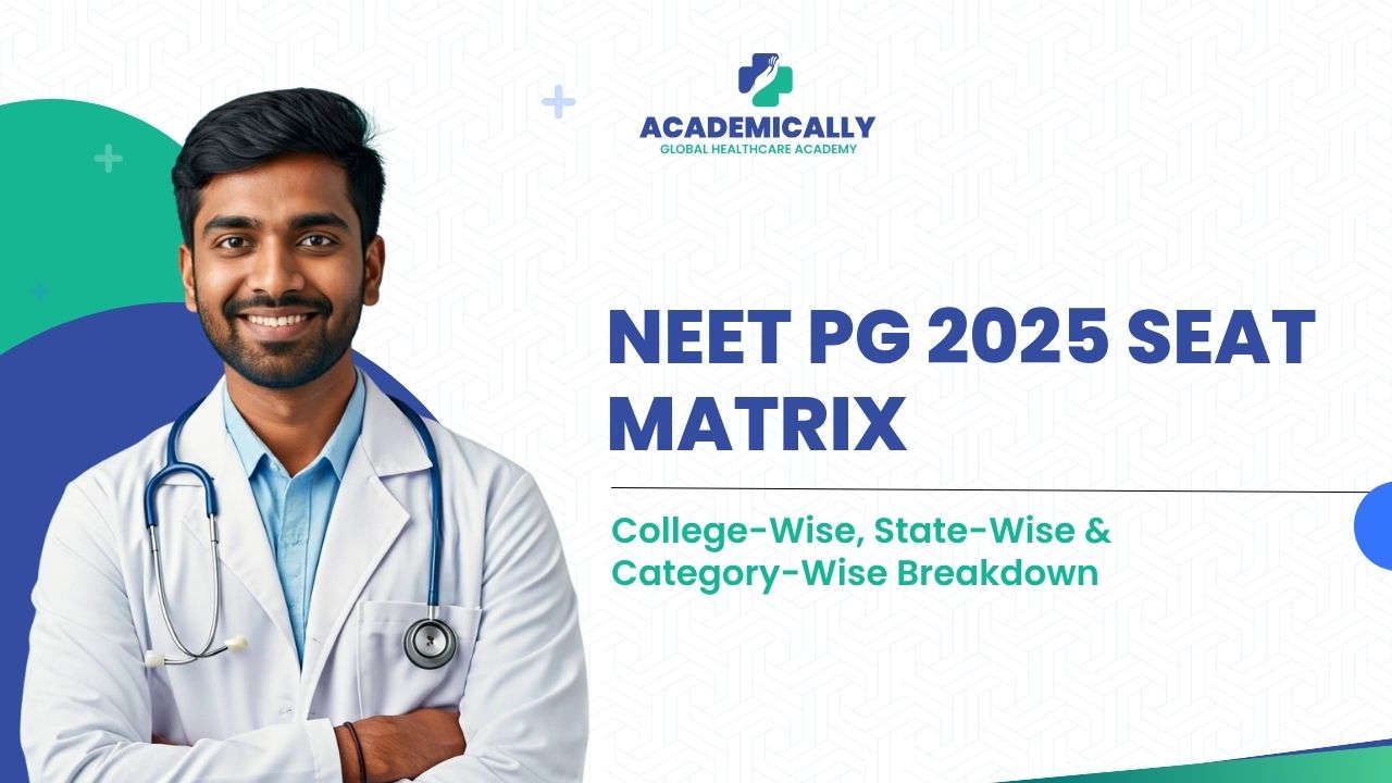 NEET PG 2025 Seat Matrix – State, College & Category-Wise Breakdown