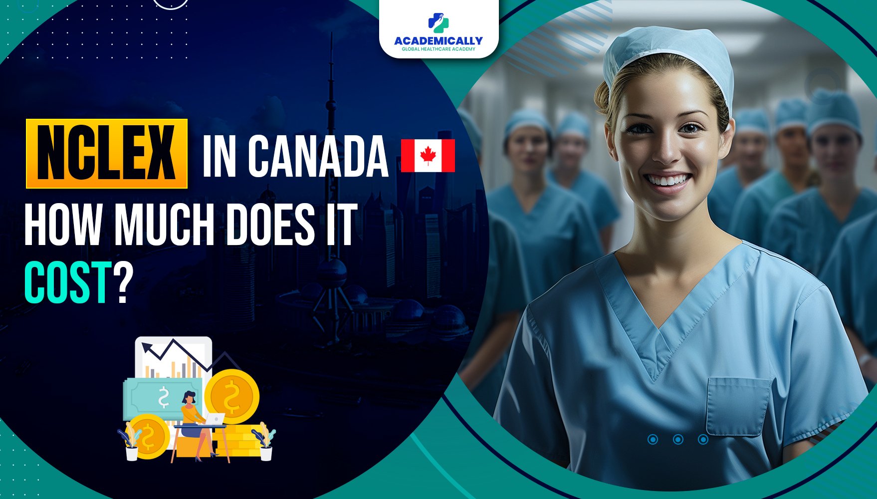 Cost of NCLEX Exam In Canada | Academically