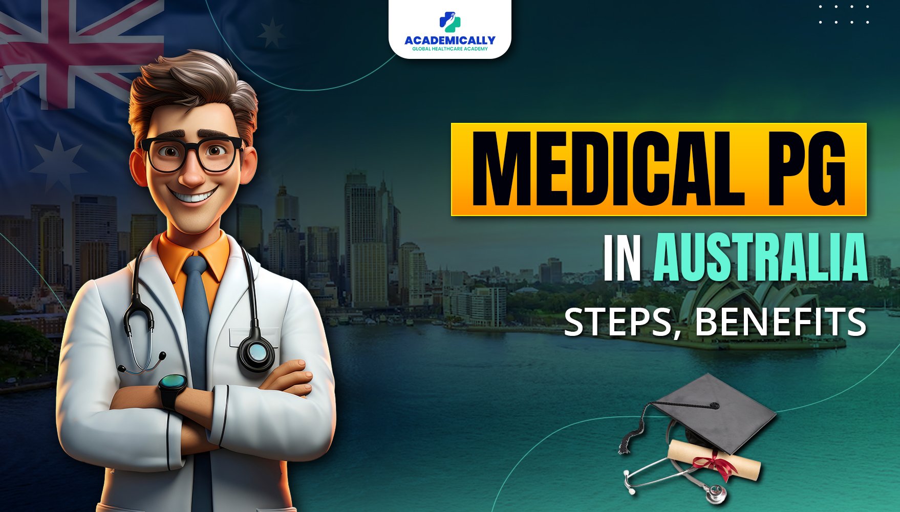 Medical PG in Australia 2025: Steps, Benefits & Career Outlook