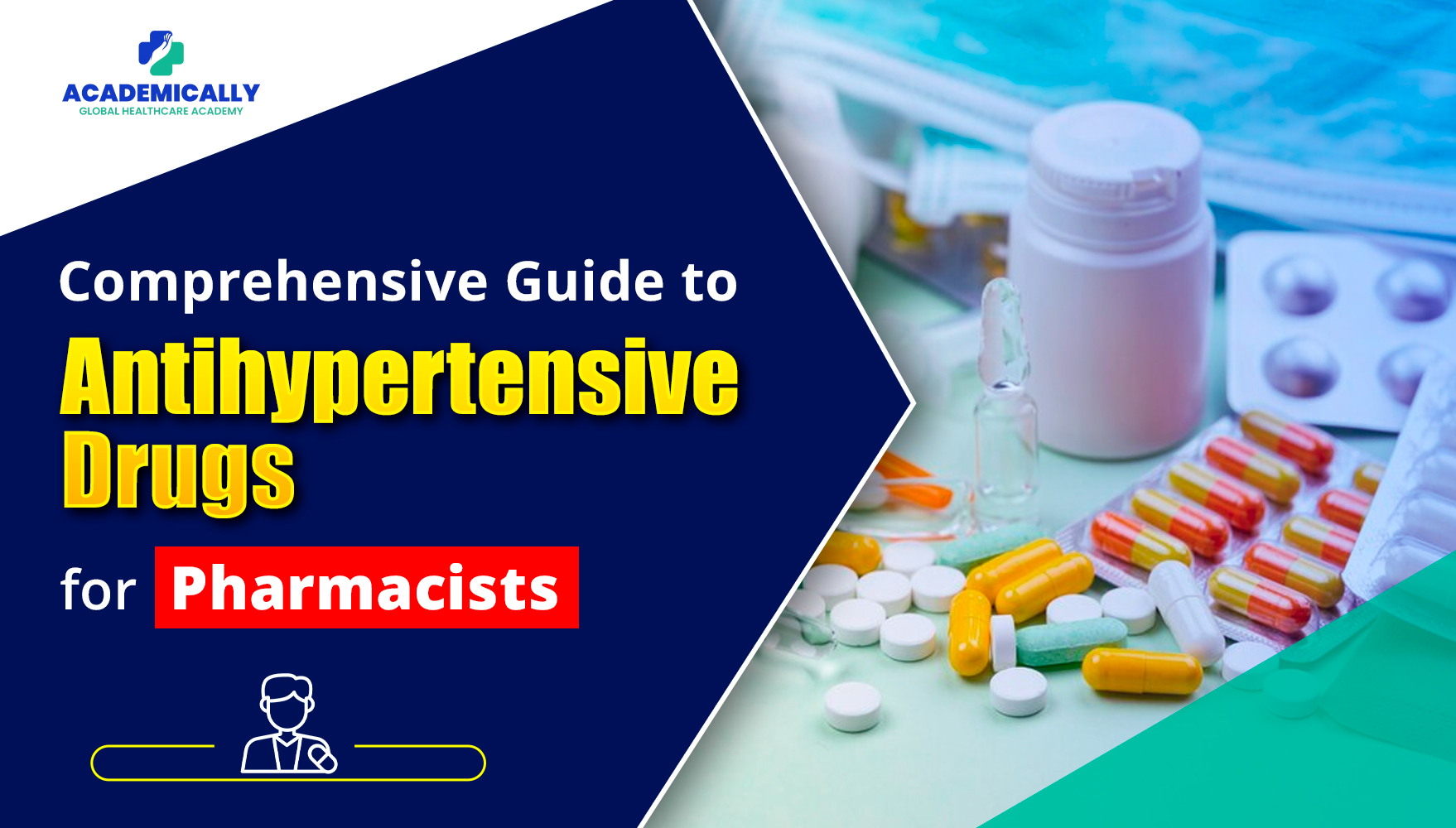 Antihypertensive Drugs | Academically