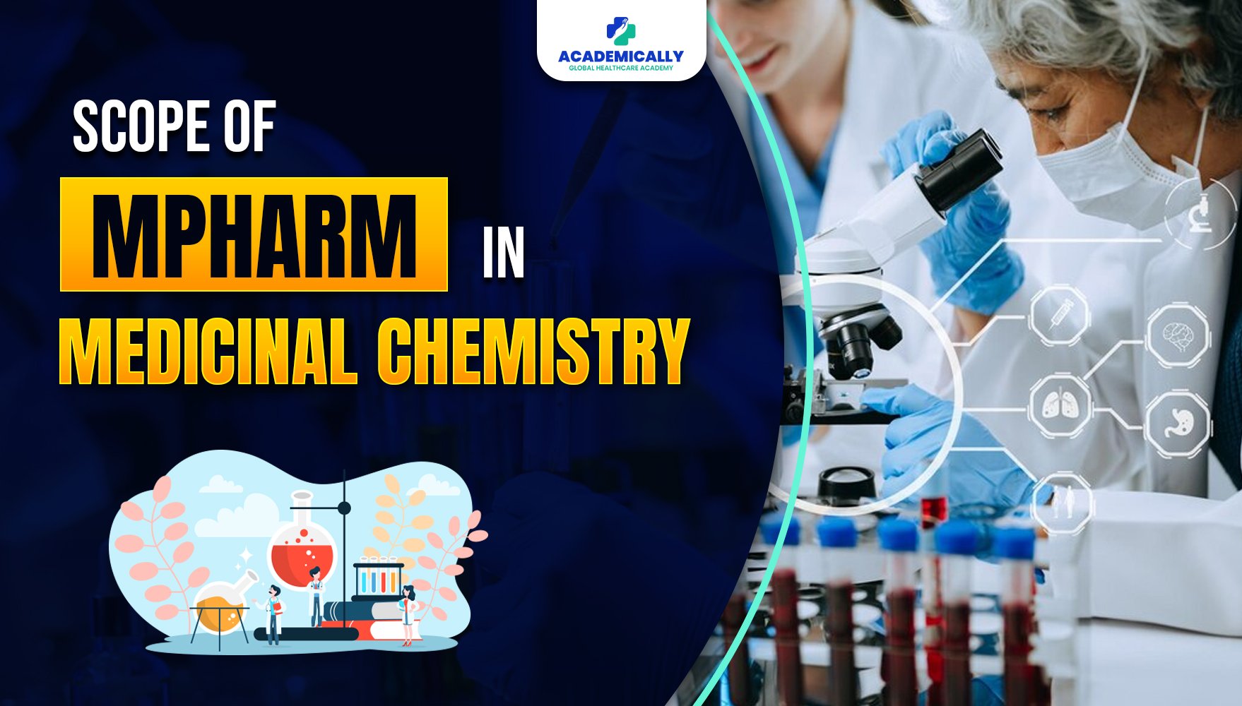 Exploring MPharm in Medicinal Chemistry | Academically Global